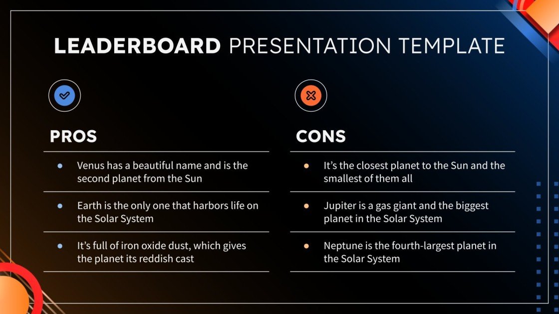 Leaderboard Presentation Template Presentation