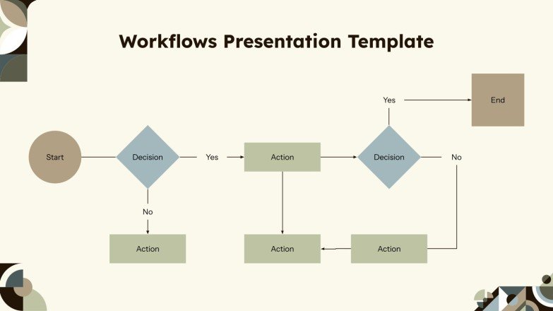 Workflows Presentation Template Presentation