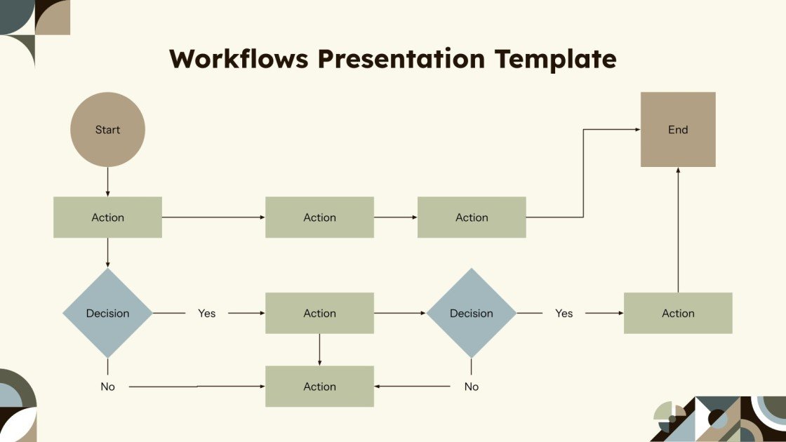 Workflows Presentation Template Presentation