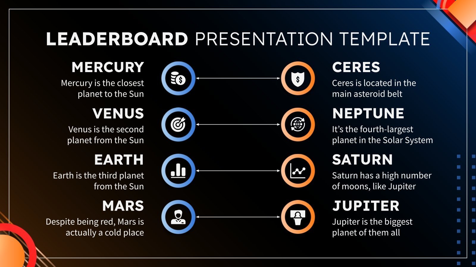 Leaderboard Presentation Template Presentation