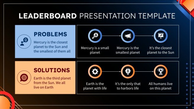 Leaderboard Presentation Template Presentation