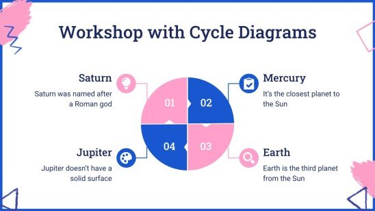 Workshop with Cycle Diagrams Presentation