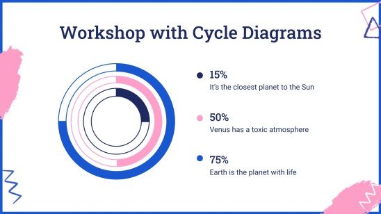 Workshop with Cycle Diagrams Presentation