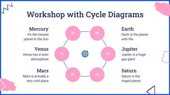 Workshop with Cycle Diagrams Presentation
