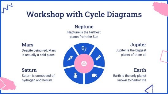 Workshop with Cycle Diagrams Presentation
