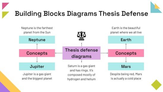 Building Blocks Diagrams Thesis Defense Presentation