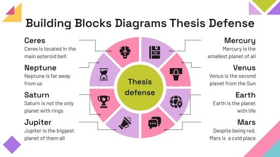 Building Blocks Diagrams Thesis Defense Presentation