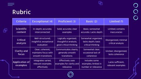 Computer Engineering Technology Presentation