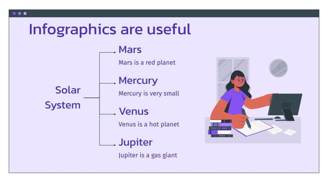 E-Learning Presentation