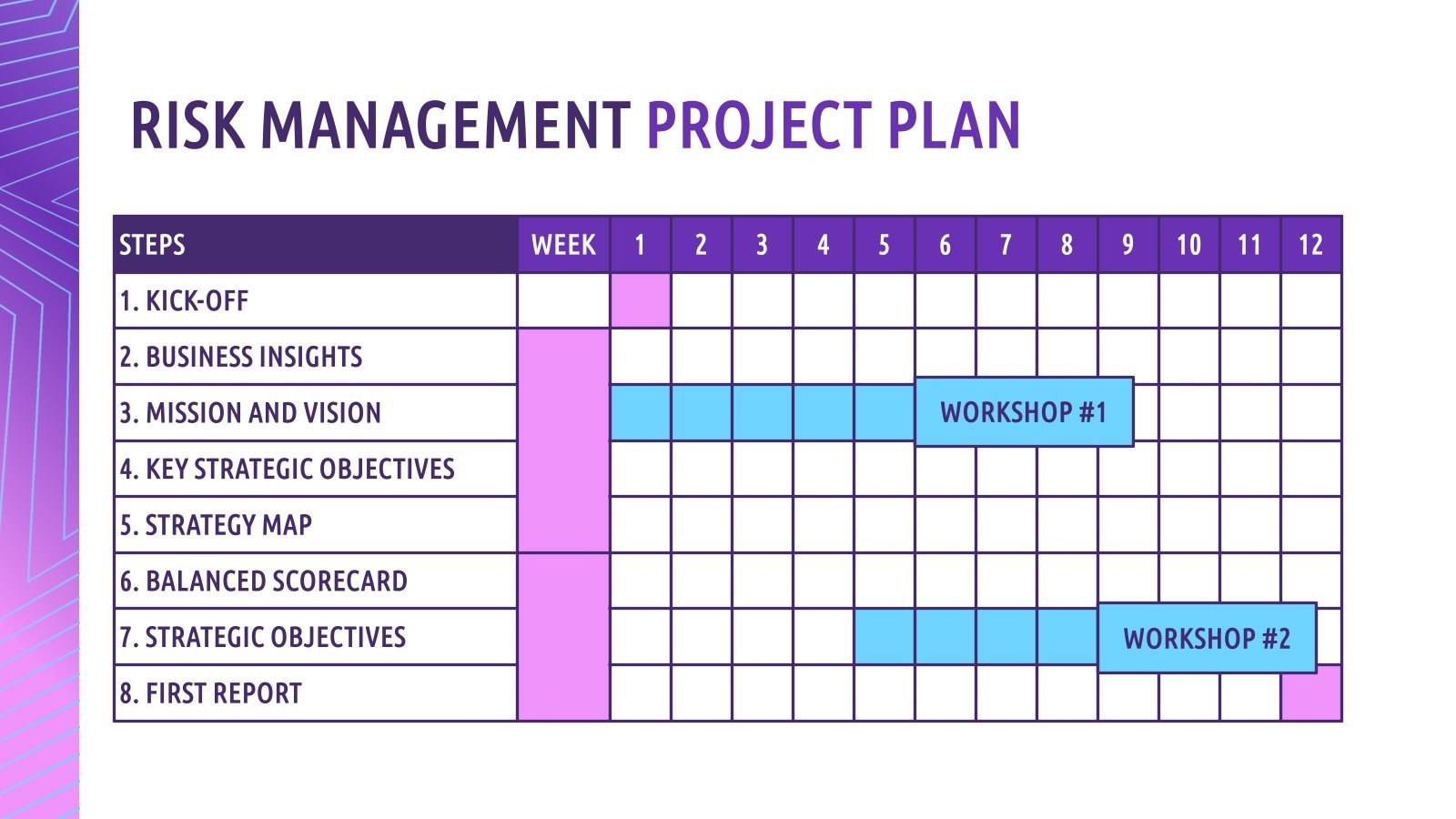 Risk Management Consulting Toolkit Presentation