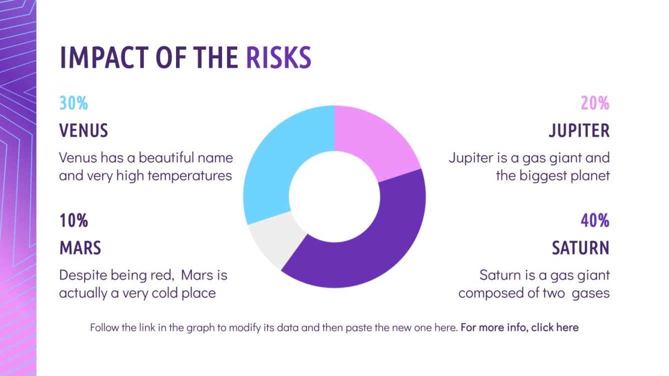 Risk Management Consulting Toolkit Presentation