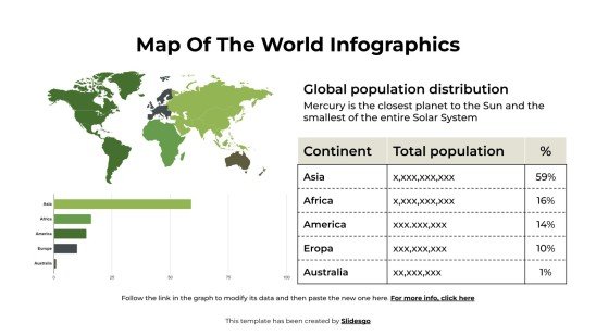 Map Of The World Infographics Template