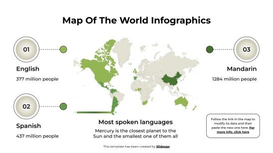 Map Of The World Infographics Template