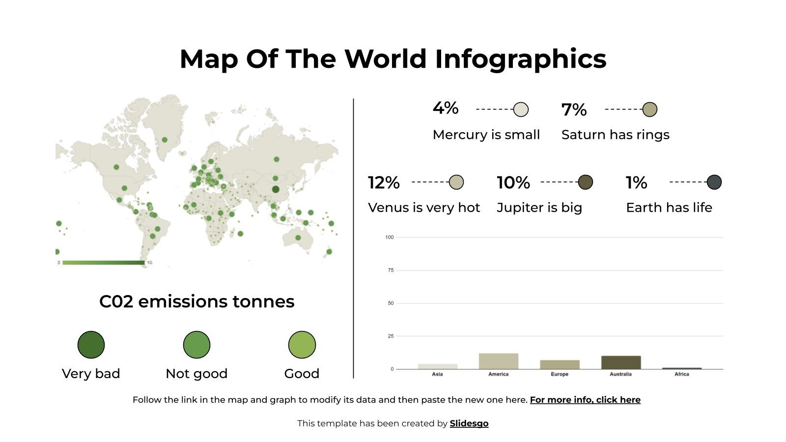Map Of The World Infographics Template