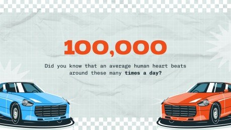 Automotive Industry Lesson for Middle School Presentation