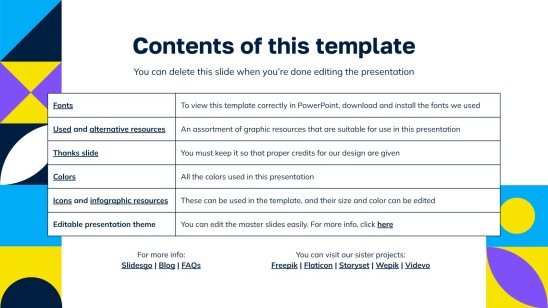 7 Steps Of Risk Management Process for Business School