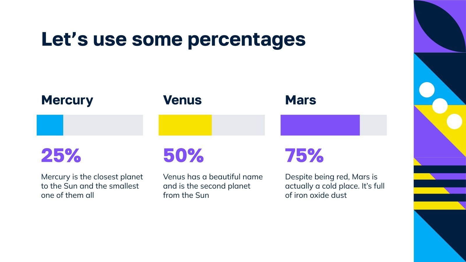 7 Steps Of Risk Management Process for Business School