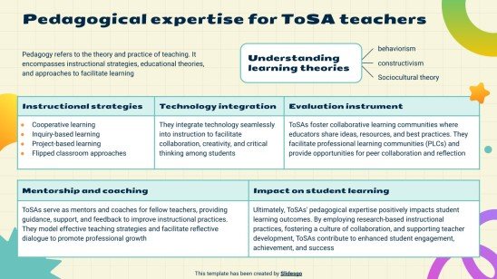 Teacher On Special Assignment - Curriculum Organization