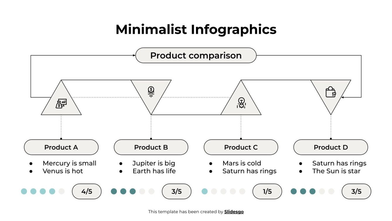 Minimalist Infographics Template