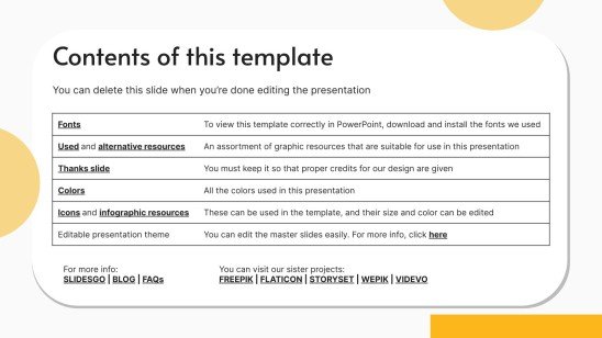 Text Wall Presentation Template Presentation