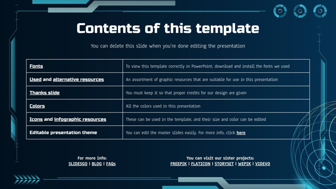 Data Slides Presentation