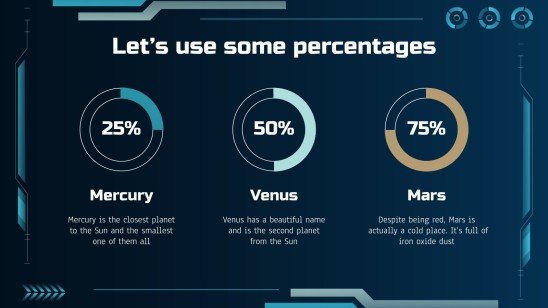 Data Slides Presentation