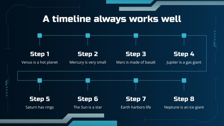 Data Slides Presentation