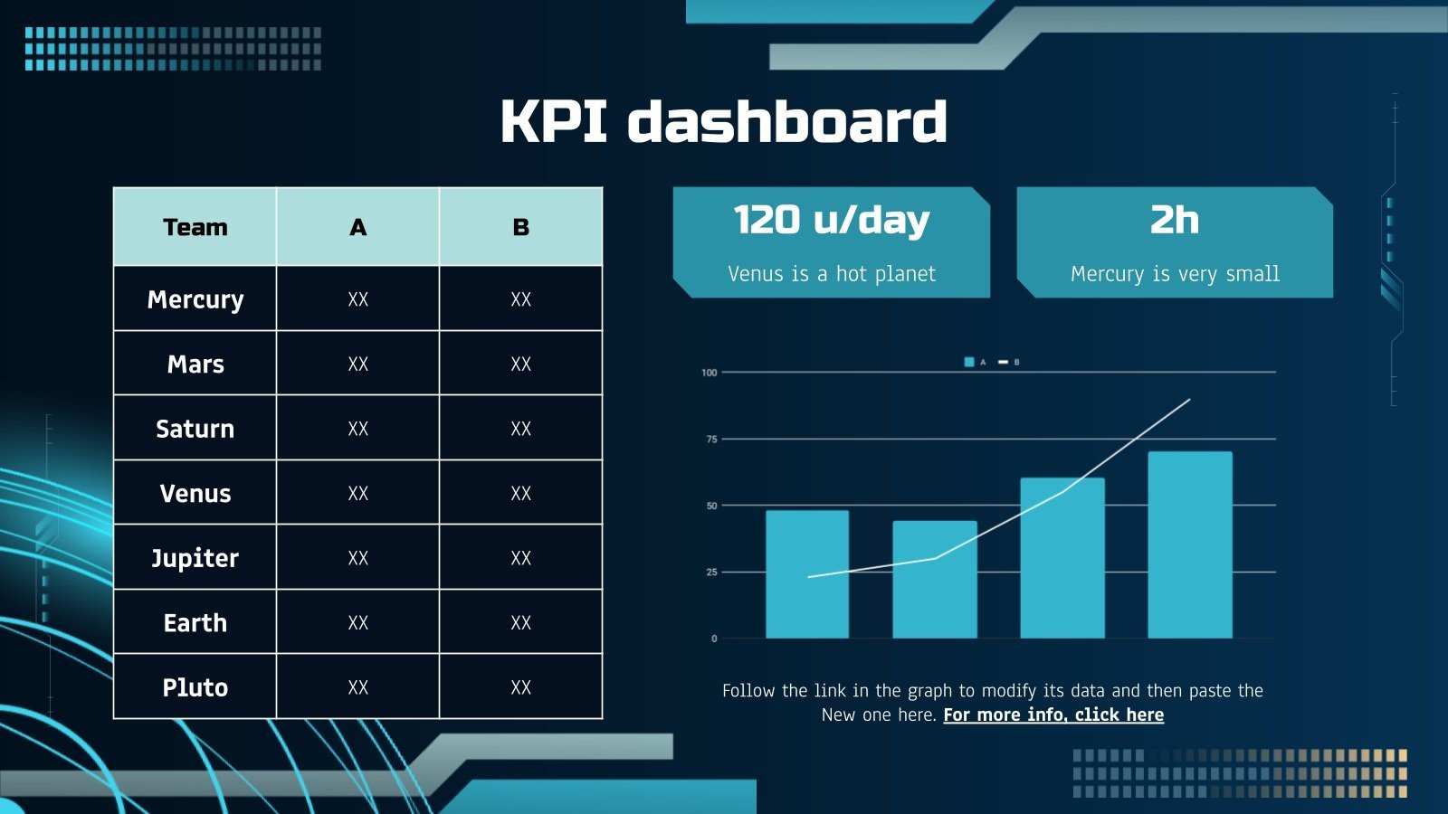 Data Slides Presentation