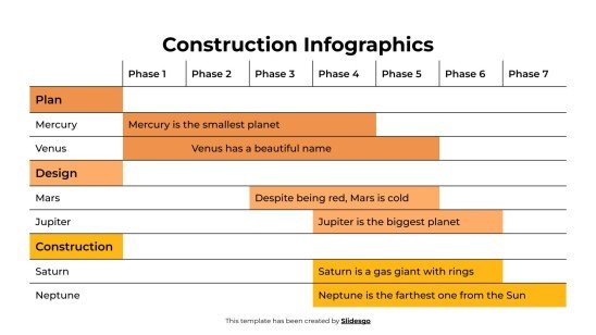 Construction Infographics Template