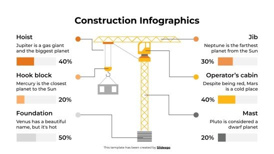 Construction Infographics Template
