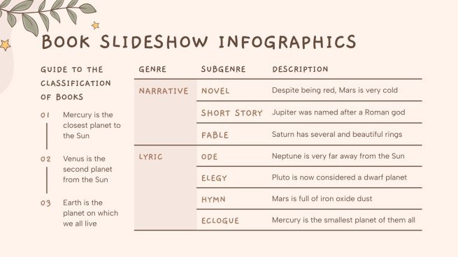 Book Slideshow Infographics Template