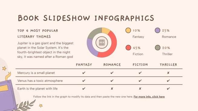 Book Slideshow Infographics Template
