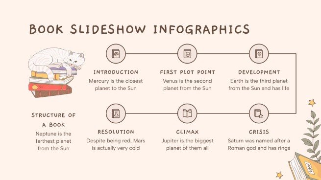 Book Slideshow Infographics Template