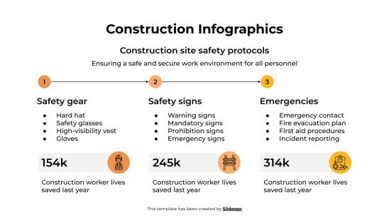 Construction Infographics Template