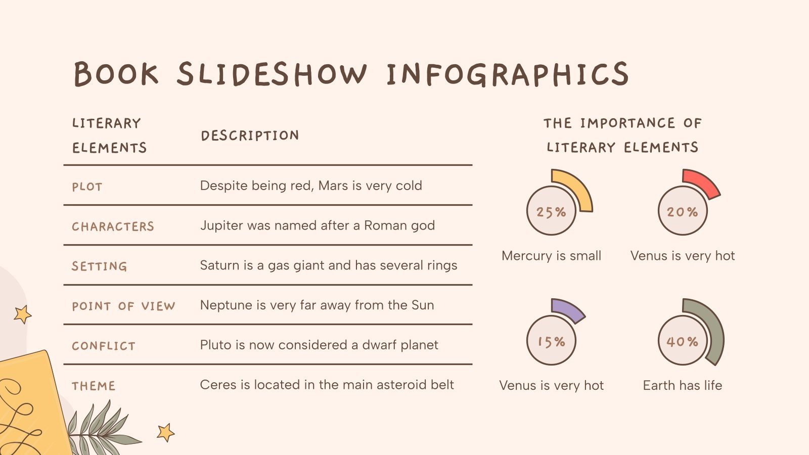 Book Slideshow Infographics Template