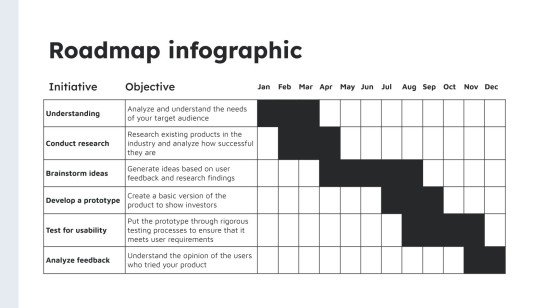 Competitor Comparison Pitch Deck Presentation