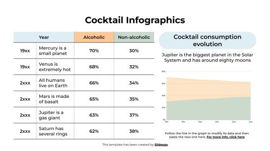 Cocktail Infographics Template