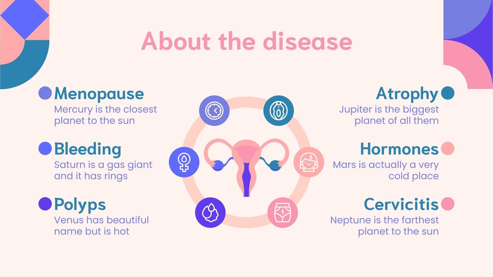 Obstetrics and Gynecology Diseases: Post Menopausal Bleeding