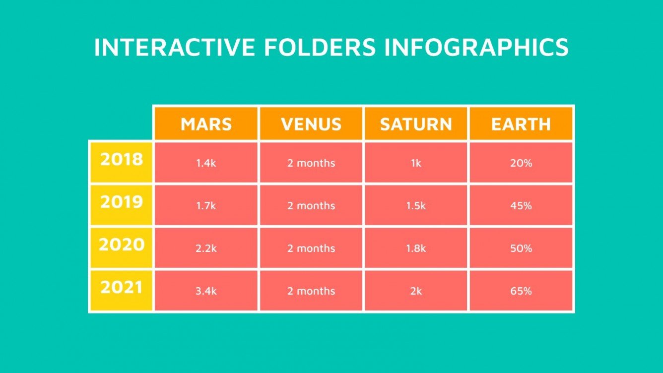 Interactive Folders Infographics | Google Slides and PPT