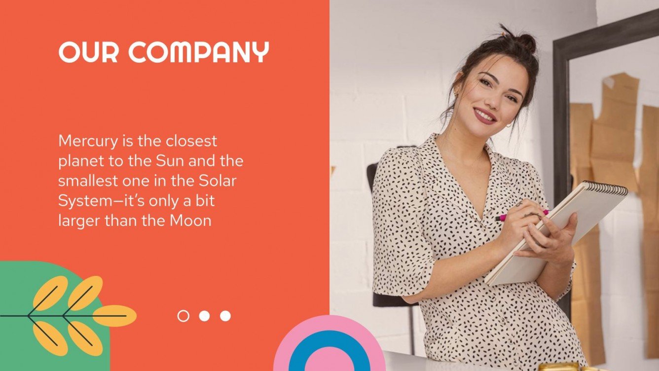 Creative Business Model Canvas | Google Slides & PPT template