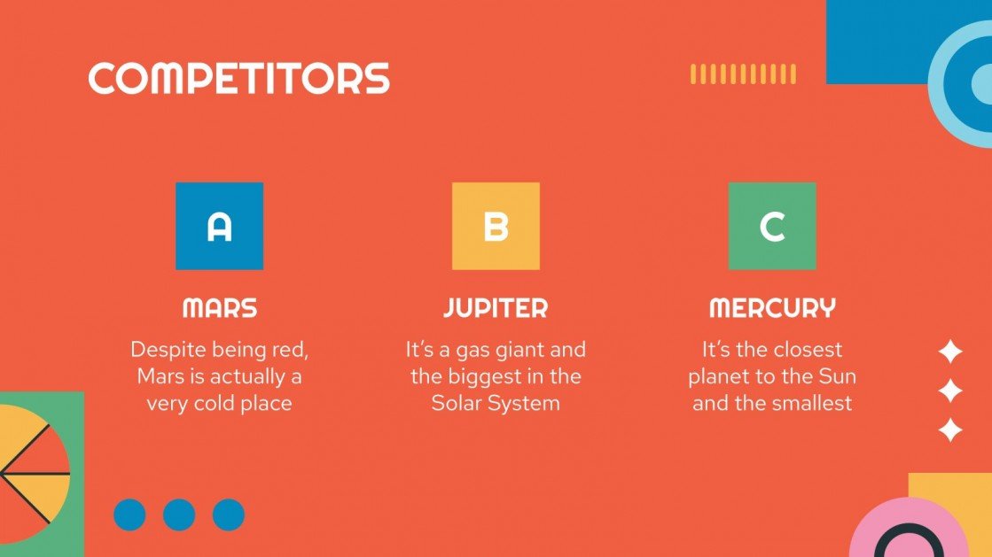 Creative Business Model Canvas | Google Slides & PPT template