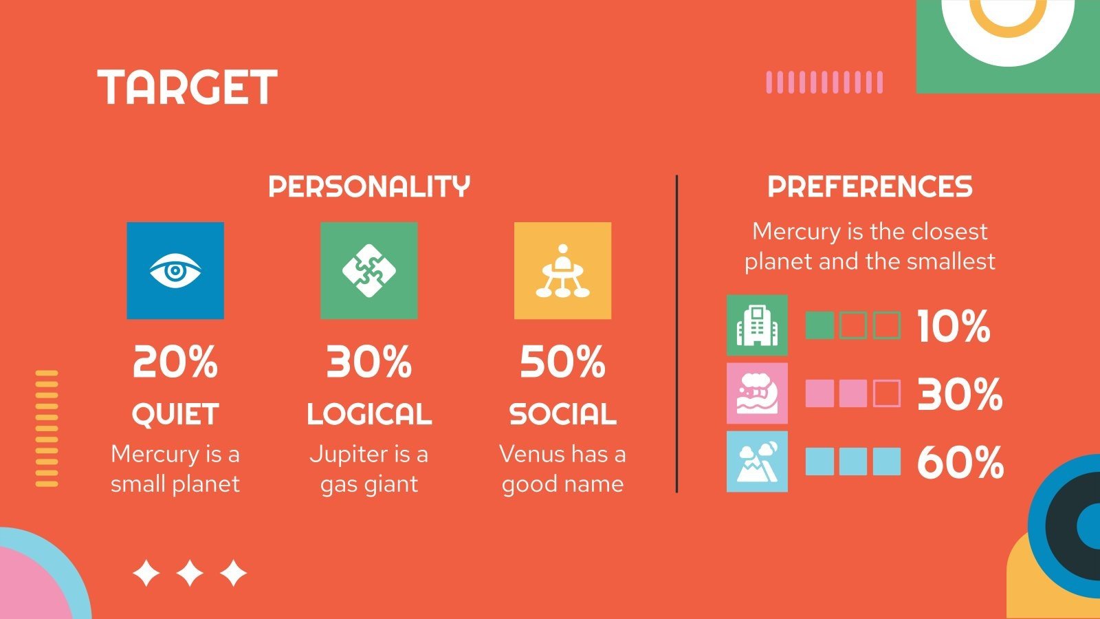 Creative Business Model Canvas | Google Slides & PPT template