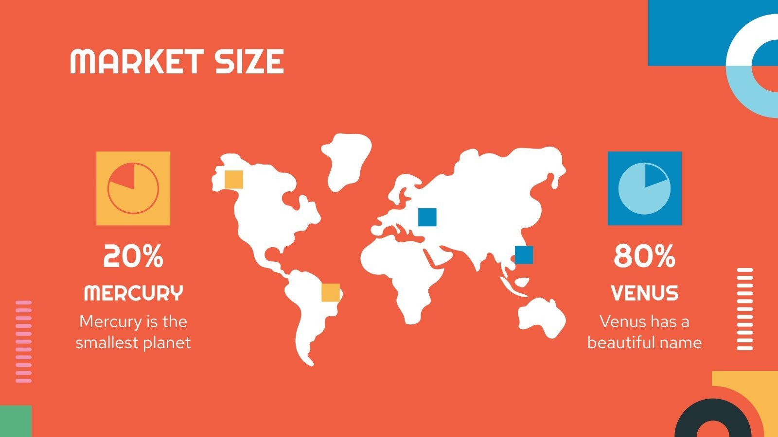 Creative Business Model Canvas | Google Slides & PPT template
