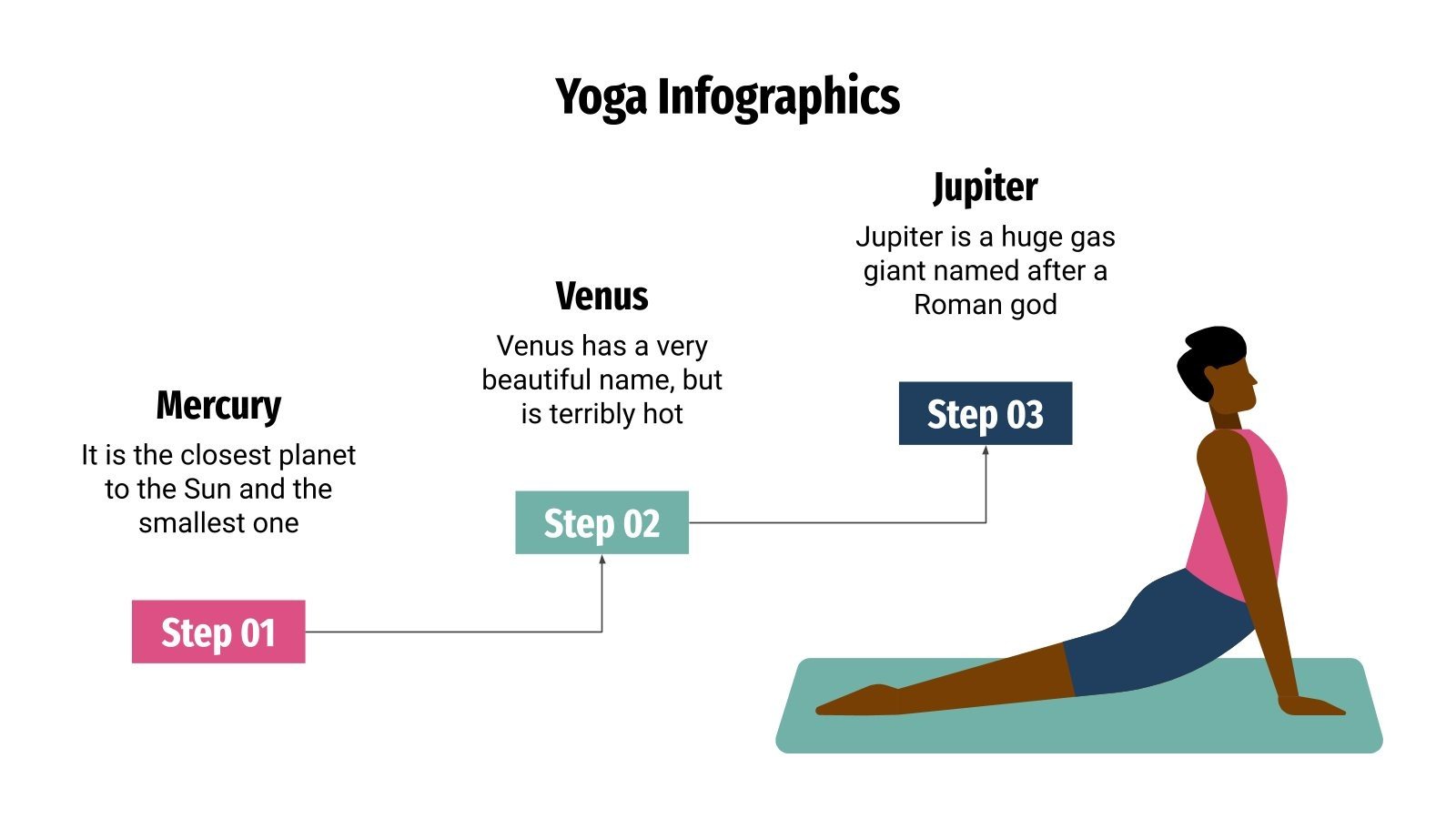 Yoga Infographics | Google Slides and PowerPoint template