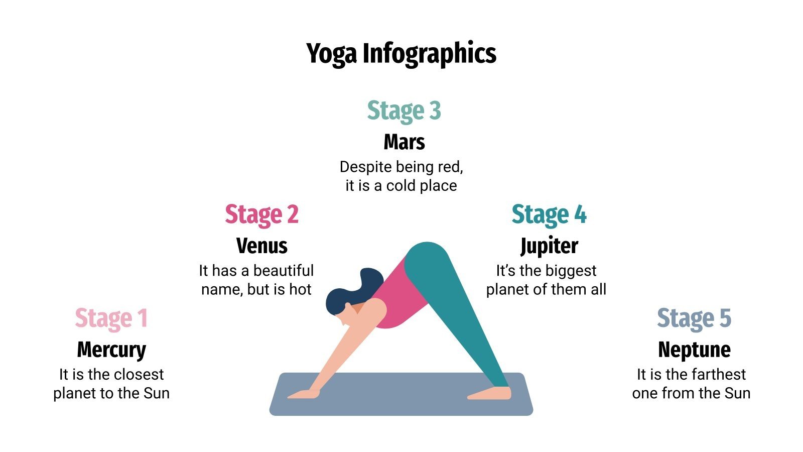 Yoga Infographics | Google Slides and PowerPoint template
