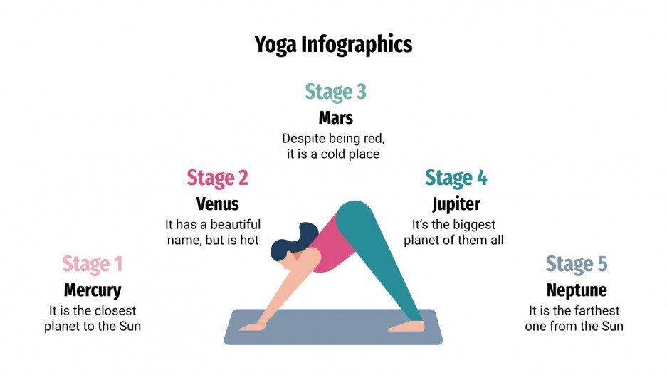 Yoga Infographics | Google Slides and PowerPoint template