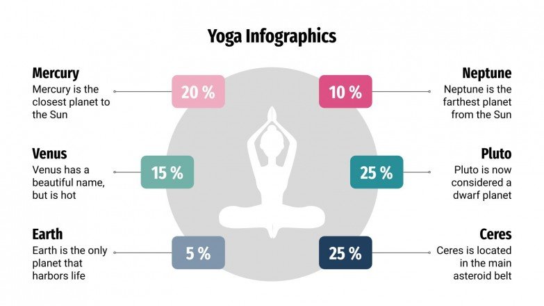 Yoga Infographics | Google Slides and PowerPoint template