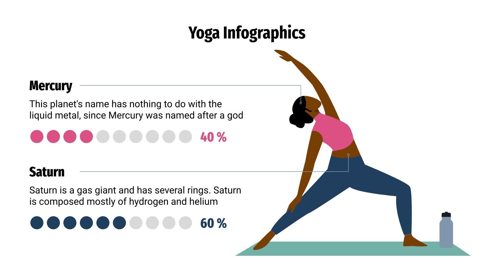 Yoga Infographics | Google Slides and PowerPoint template