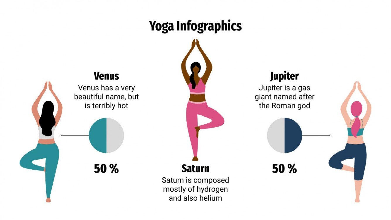 Yoga Infographics | Google Slides and PowerPoint template