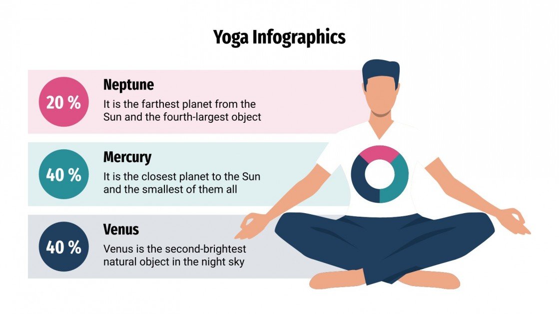 Yoga Infographics | Google Slides and PowerPoint template